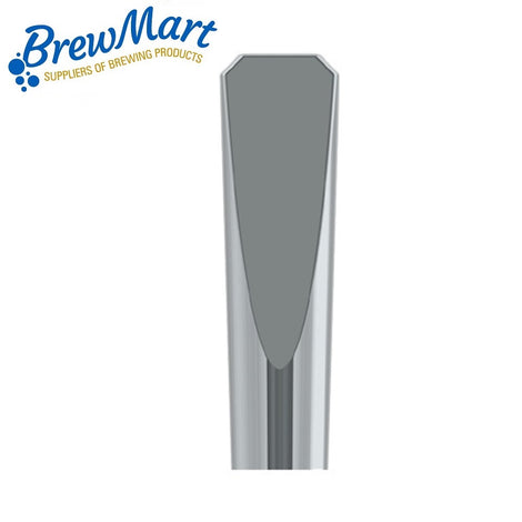 Tap Handles – Brewmart Retail